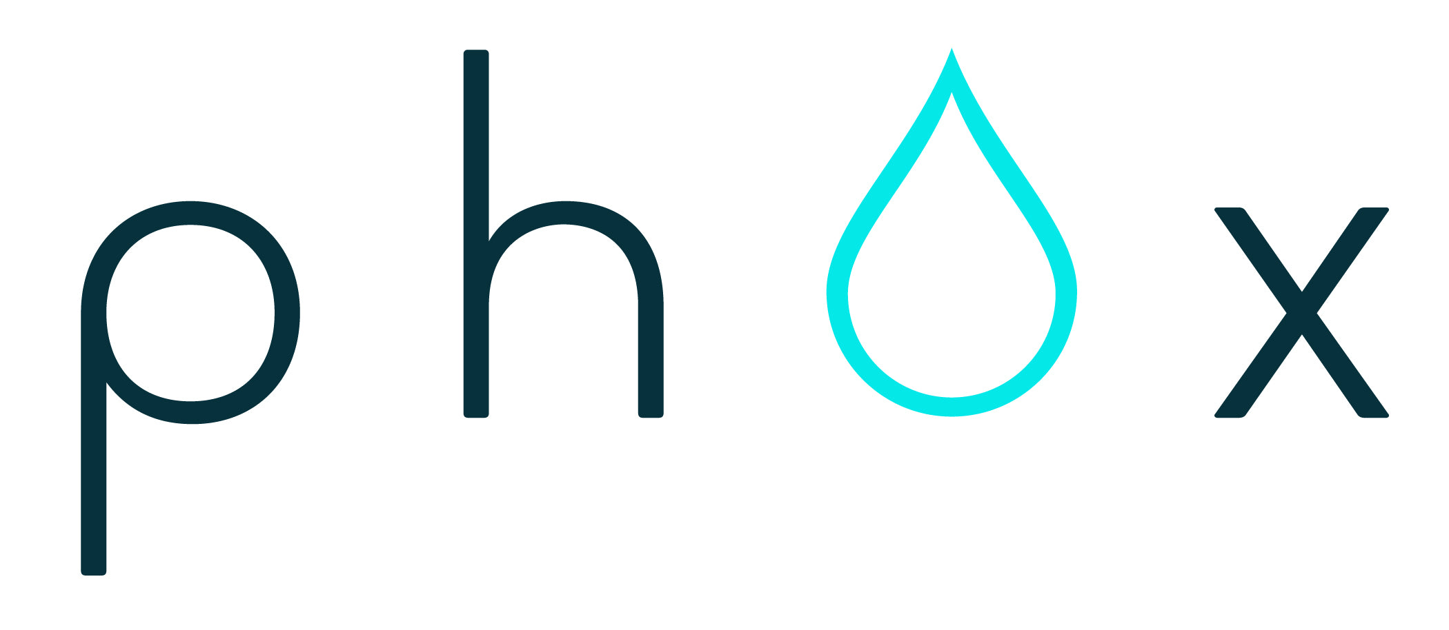 Check Your Water Hardness by Postcode - Phox Water