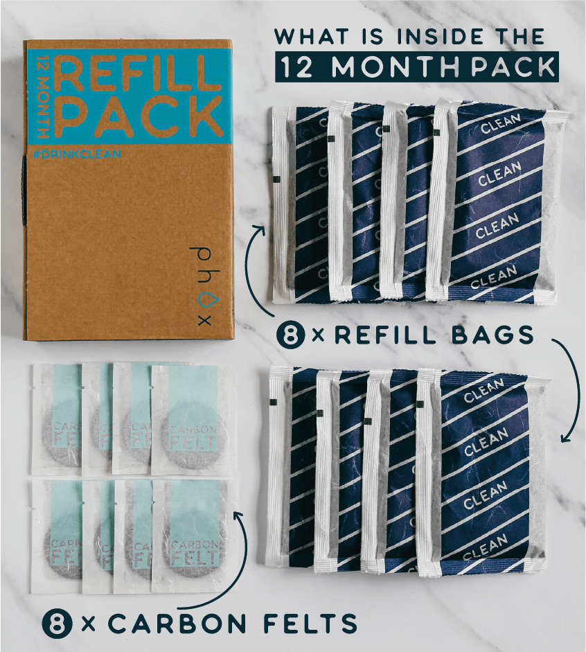 Phox Refillable Water Filter - The Clean Refill Pack